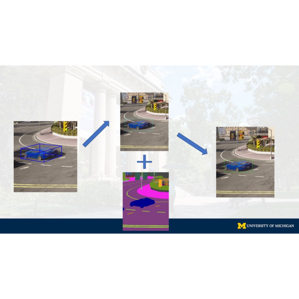 Democratizing object detection training: utilizing large scale ...